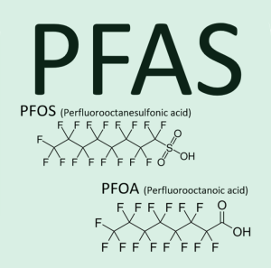 PFAS in Drinking Water- Effects & Treatments- Clearwater Systems