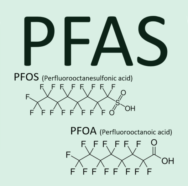 PFAS in Drinking Water- Effects & Treatments- Clearwater Systems